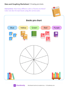 Creating Pie Charts Worksheets for 2nd Grade | Free Printable PDFs ...