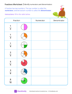 Identify numerators and denominators Worksheets for 1st Grade | Free ...