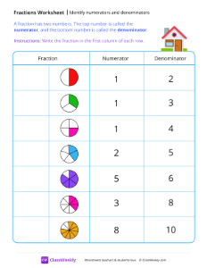 Writing fractions from a numerator and denominator Worksheets for 1st ...