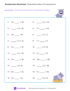 Multiplication tables of 2 (missing factor) Worksheets for 3rd Grade ...