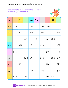 Skip-count by 10s, starting at 4 Worksheets for 1st Grade | Free ...