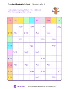 Skip-counting by 10s with Missing Numbers - Skipping Capybara - Free ...