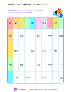 Skip-count by 25s starting at 25 - Sing - Free Printable 1st Grade Math ...