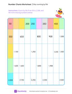Skip-count by 50s starting at 50 Worksheets for 1st Grade | Free ...