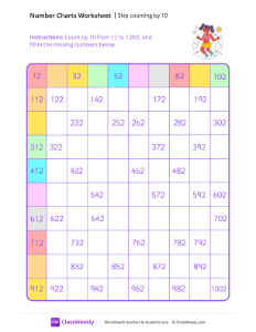 Skip-count by 10 starting at 12 - Skipping Girl - Free 1st Grade Math ...