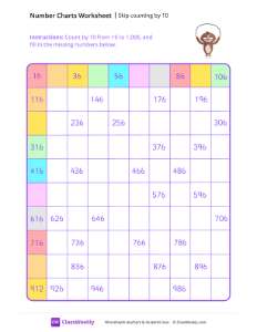 Skip-count by 10 starting at 16 - Skipping Sloth - Free Printable 2nd ...