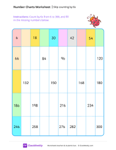Skip counting by 6s - Bug - Free 1st Grade Math Worksheet | ClassWeekly