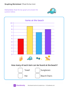 Read The Bar Chart Worksheets for 2nd Grade | Free Printable PDFs ...