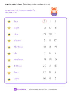 Numbers and Words (0-20) Worksheets for Kindergarten | Free Printable ...