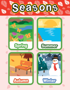 The Seasons Printable (8.5x11) - Free Printable Kindergarten Resources ...