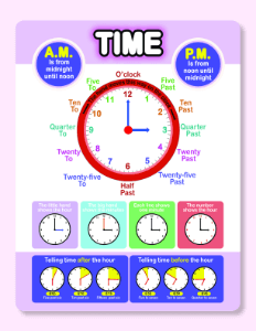 Telling Time Printable (8.5x11) Worksheets for Kindergarten | Free ...